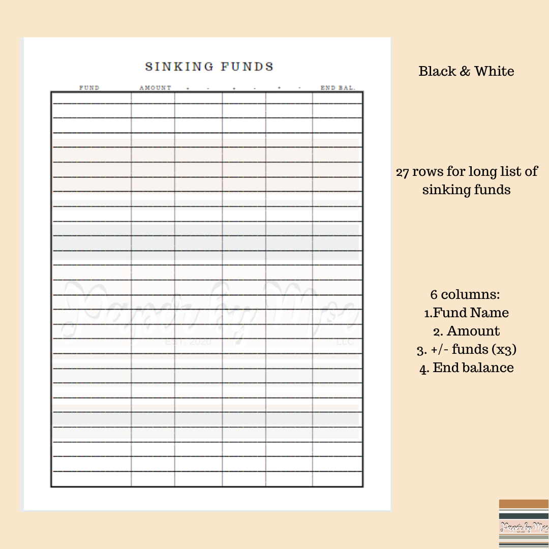 Long Basic Sinking Fund – Paper By Moe